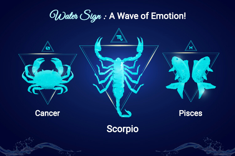 Personality traits of every Zodiac Sign - GaneshaSpeaks